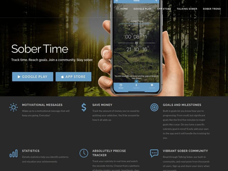 Sober Time - Sobriety Counter App – Sober Eastbourne