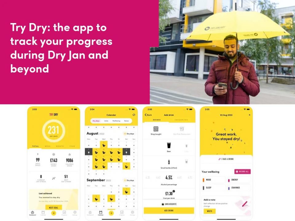 Try Dry: The Dry January App – Sober Eastbourne
