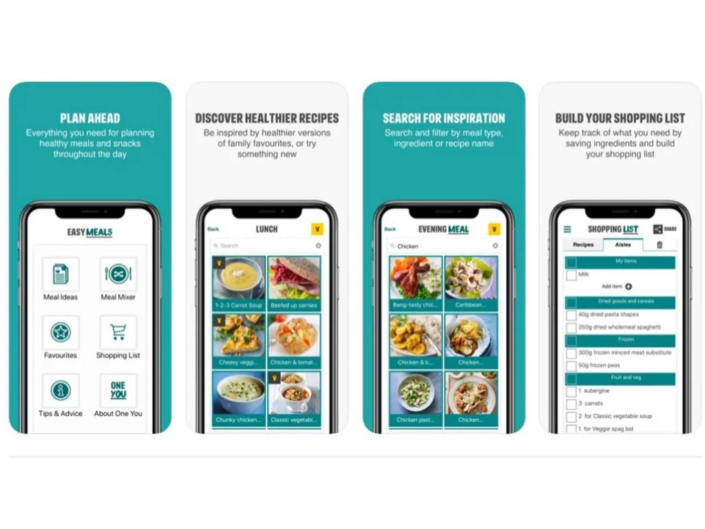 NHS Healthy Recipes – Sober Eastbourne